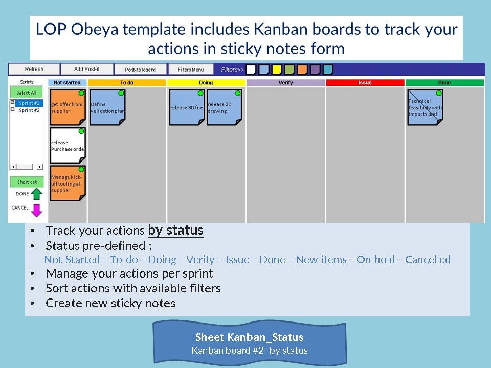 Obeya - Excel Template - Project Management - Etsy