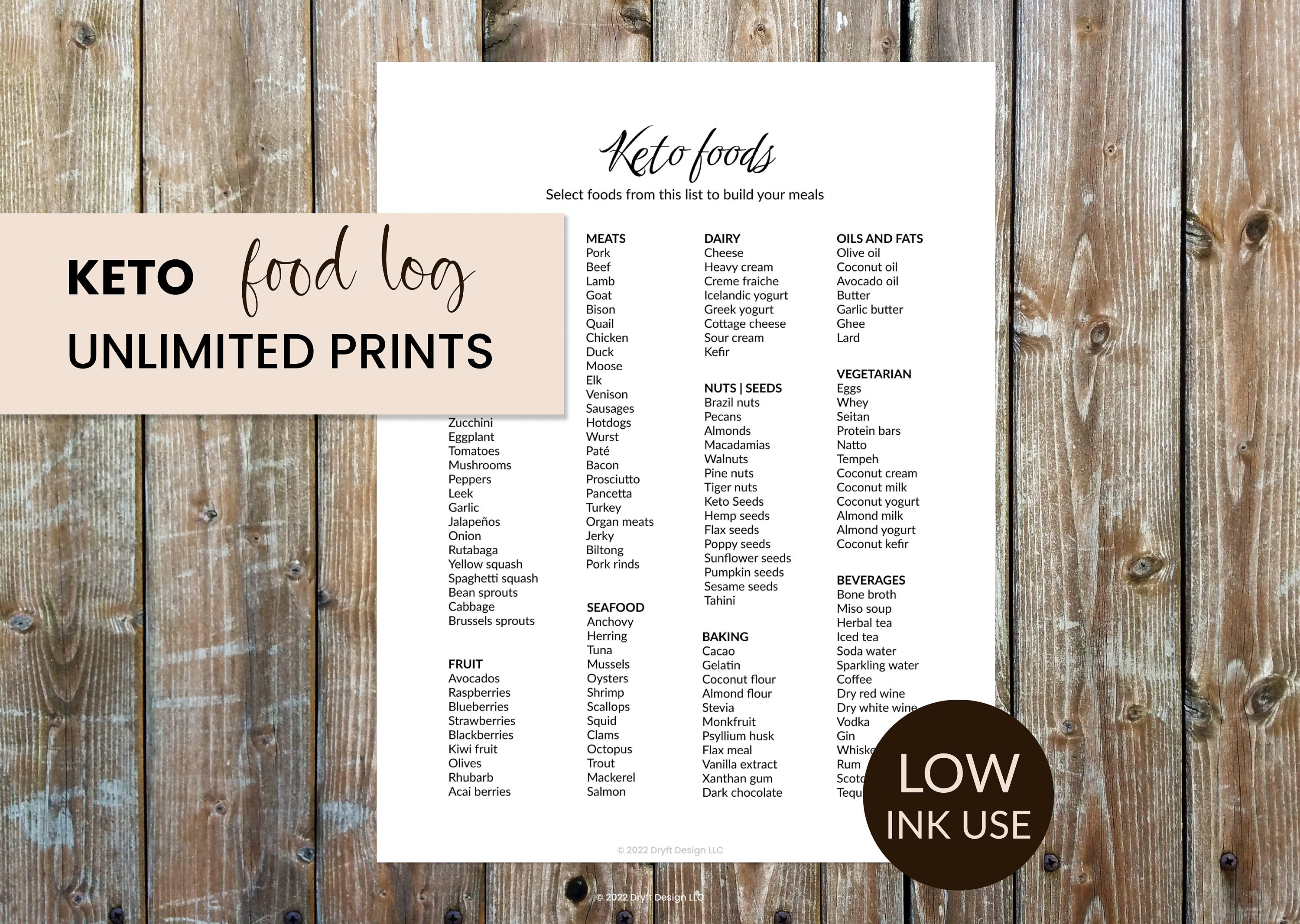 Keto Food List Printable Includes Keto Fruit | Low Carb Food List ...