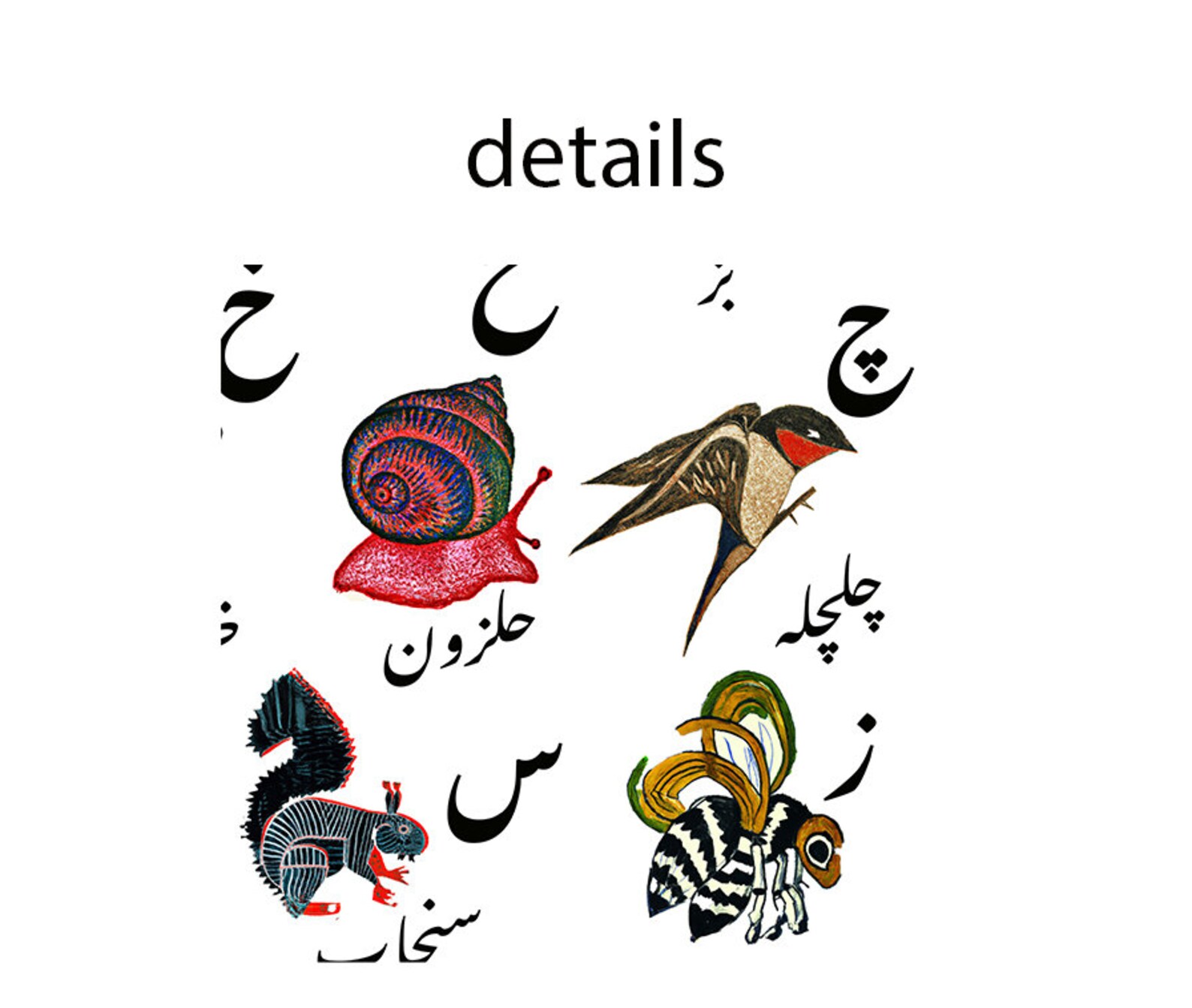 Persian/farsi Alphabet Poster for Children, Persian/farsi Art Poster ...