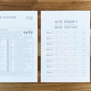 Wine Tasting Basic Printable Guide - Etsy
