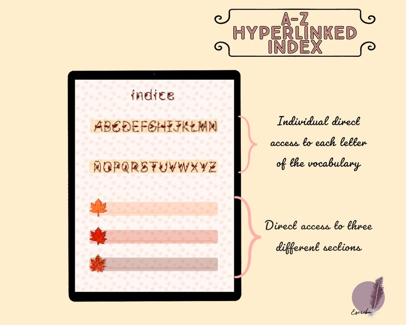 Digital Notebook Hyperlink Pdf. Digital Notebook for Notes App ...