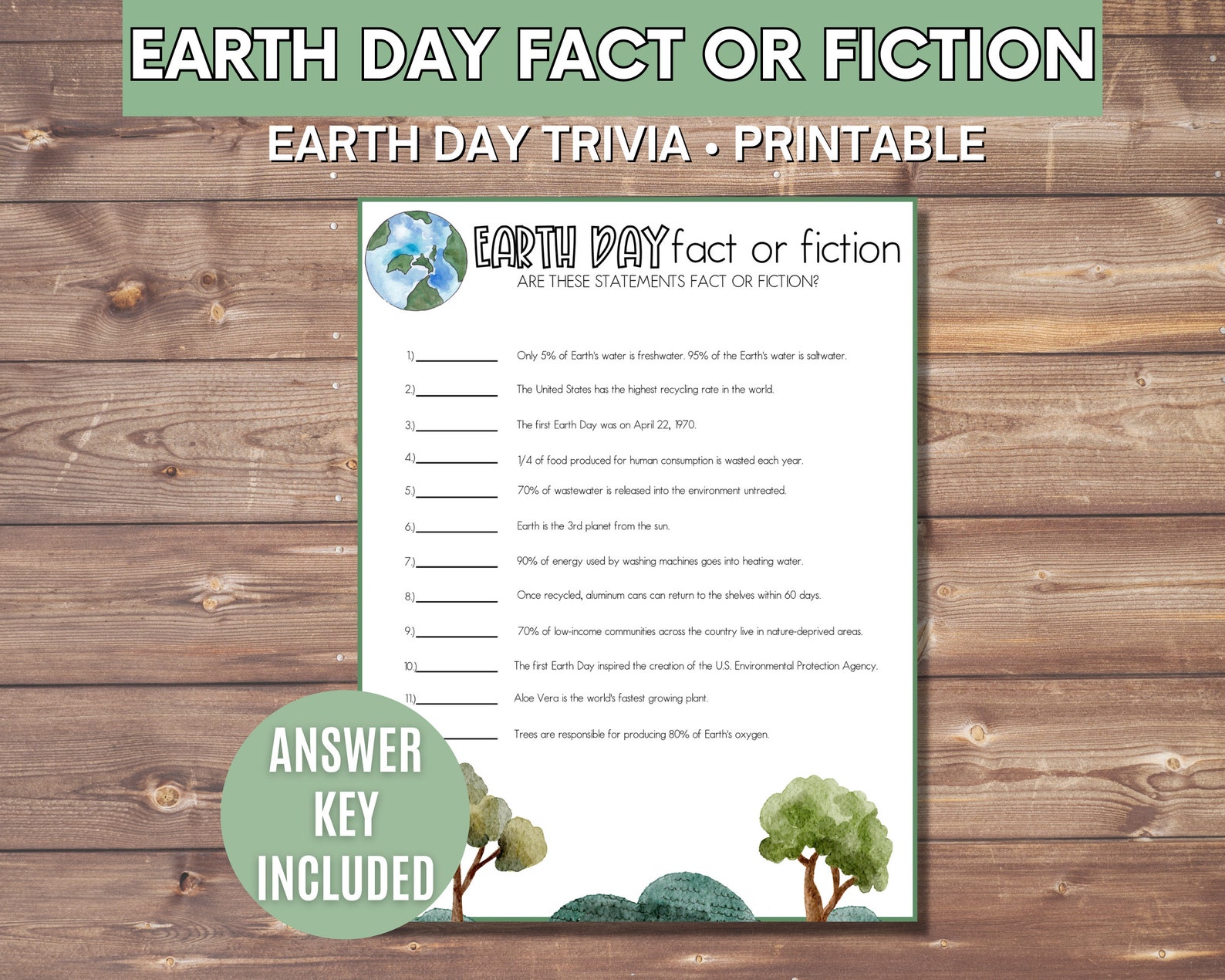 Earth Day Fact or Fiction With Earth Day Trivia | Earth Day Fun Fact ...