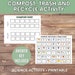 Compost Sort Activity | Trash Sort Activity | Recycling Sort Activity ...