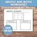 Abiotic and Biotic Worksheet Printable | Ecosystem Worksheet With ...