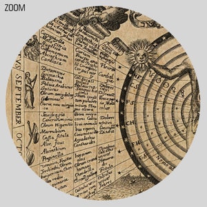 Medieval Kabbalistic Calendar – Kabbalah, Alchemy, Metaphysics ...