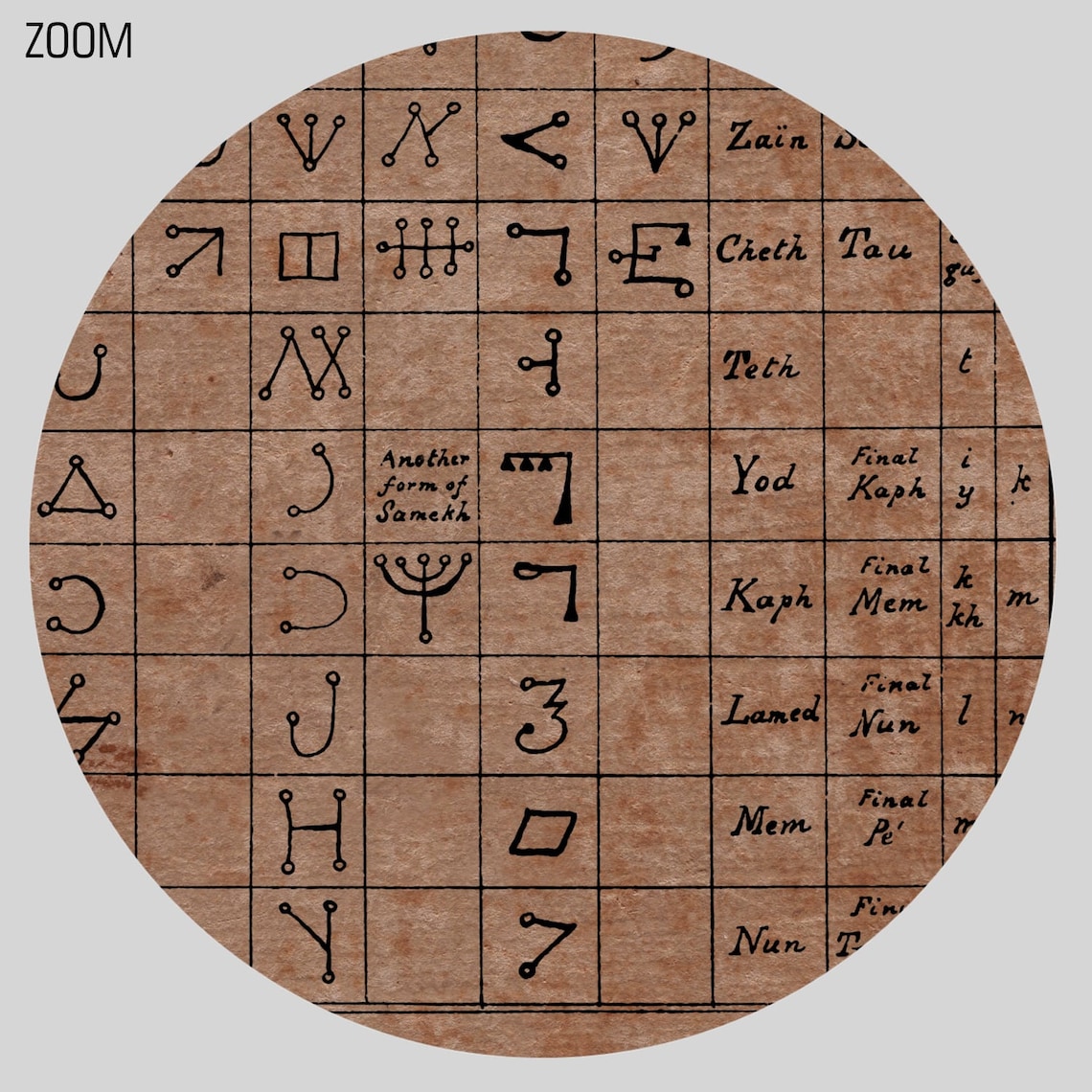 Magic Mystical Alphabets From the Greater Key of Solomon Grimoire ...