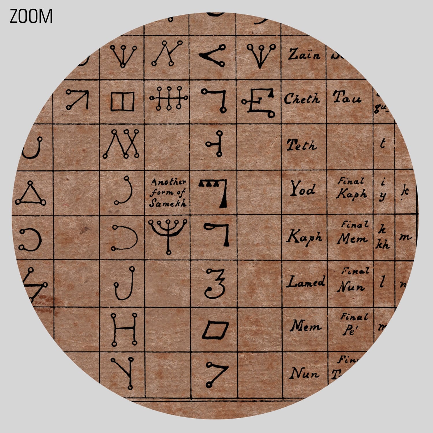 Magic Mystical Alphabets From the Greater Key of Solomon Grimoire ...