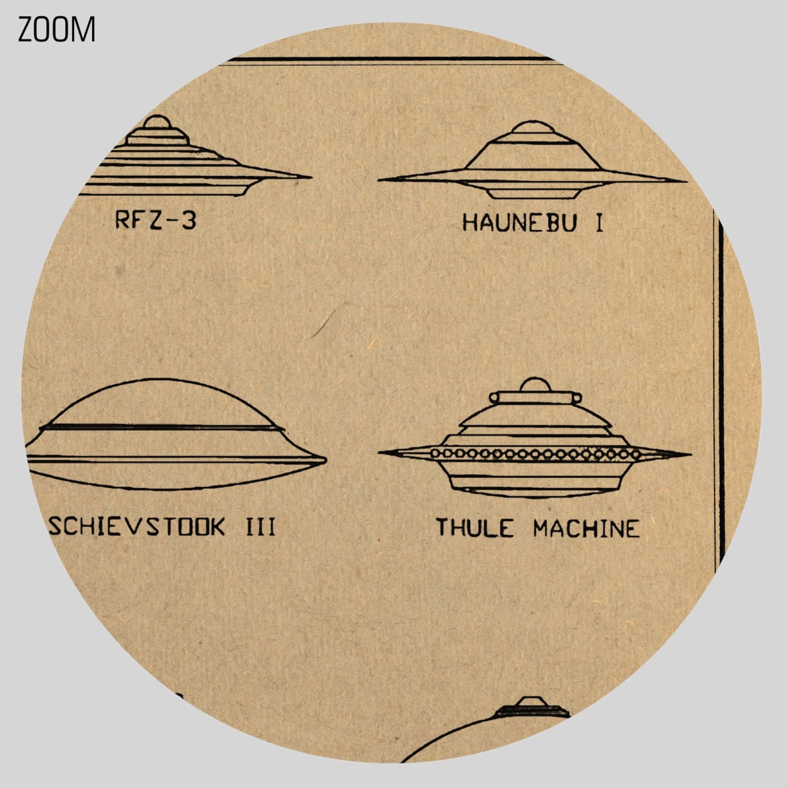 Military Flying Saucers Classification Chart Vintage UFO - Etsy
