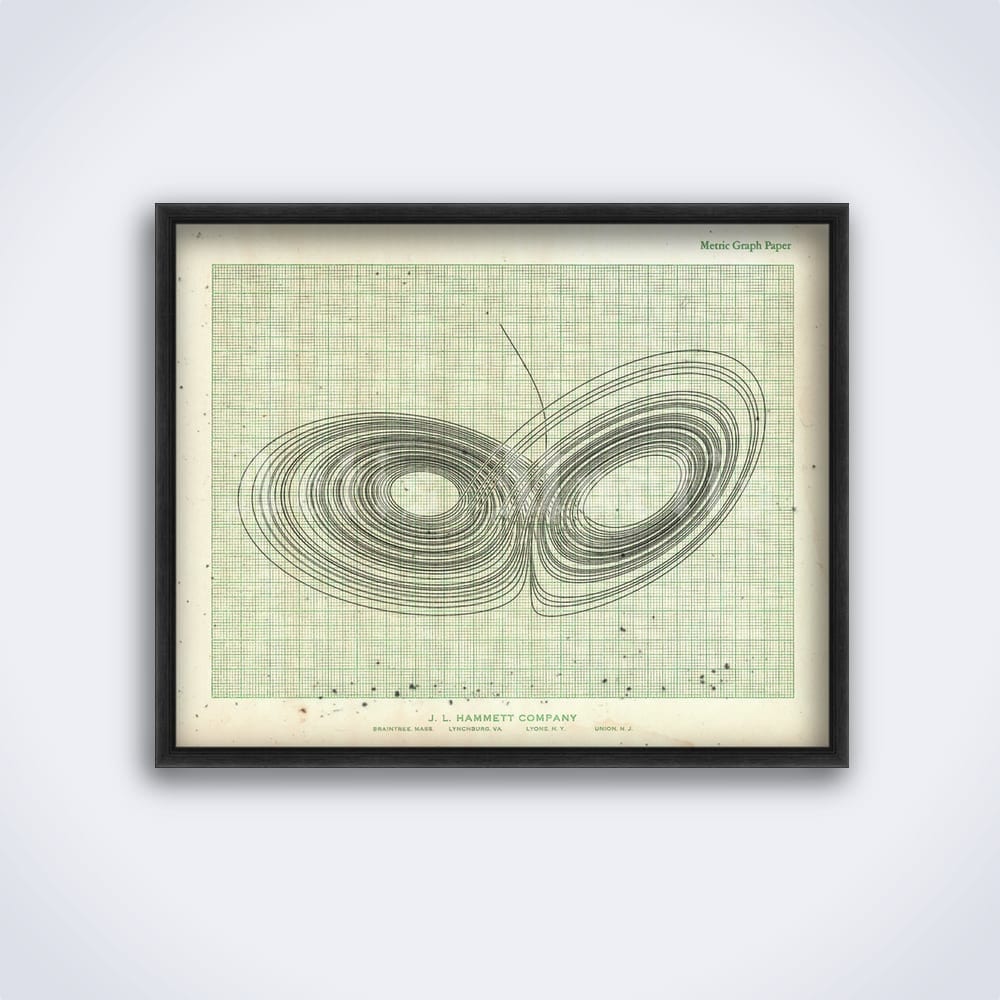 Lorenz Strange Attractor Chaos Theory Vintage Math Art - Etsy