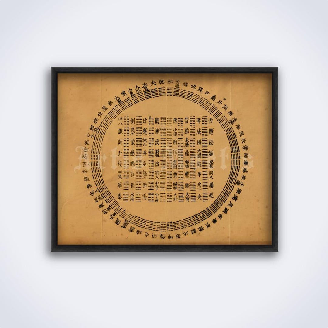 I Ching Hexagrams Art Print: Ancient Chinese Book of Changes (digital ...