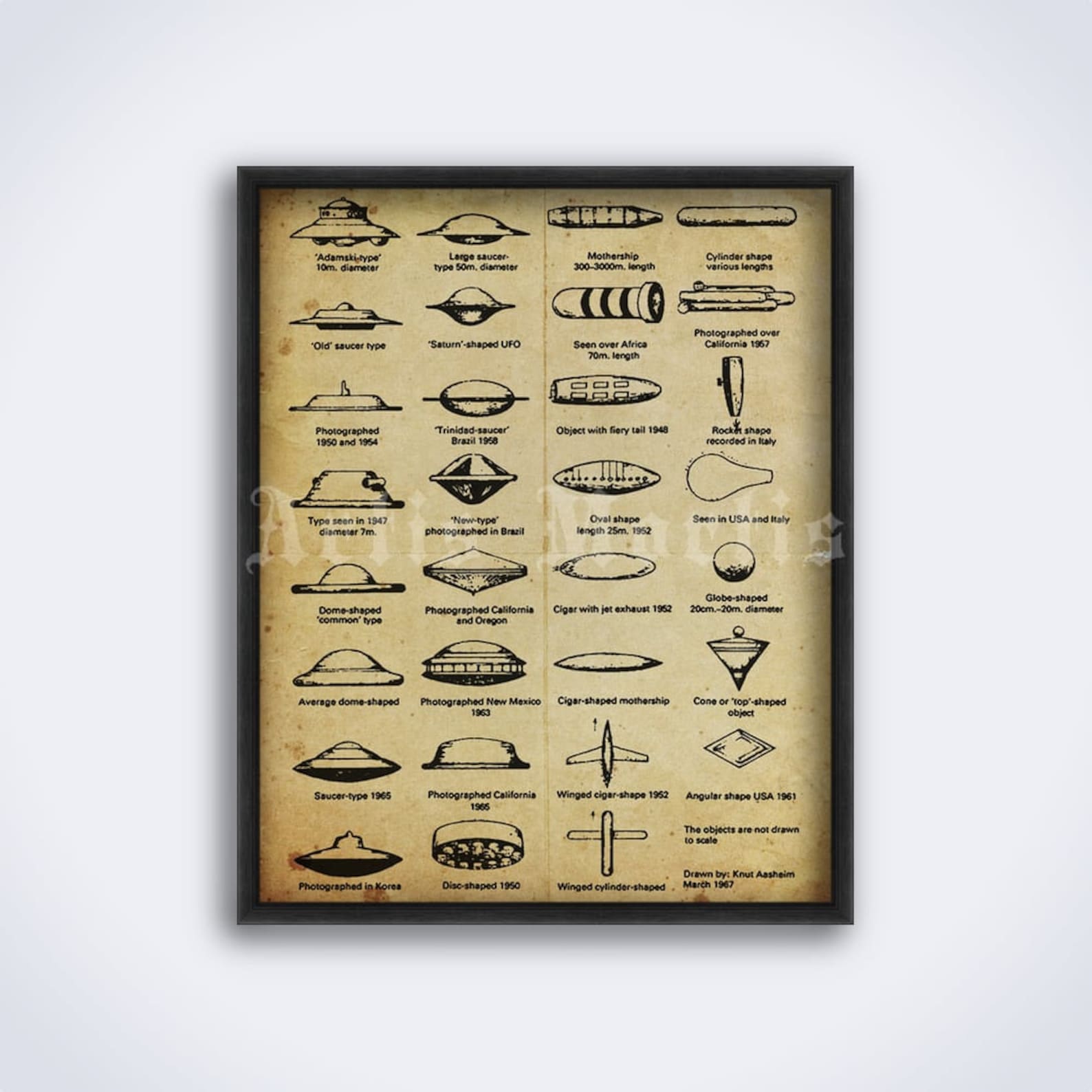 UFO Identification Chart 1967 Flying Saucers Ufology Print - Etsy