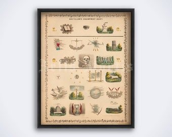 Freemasonry Chart - Etsy
