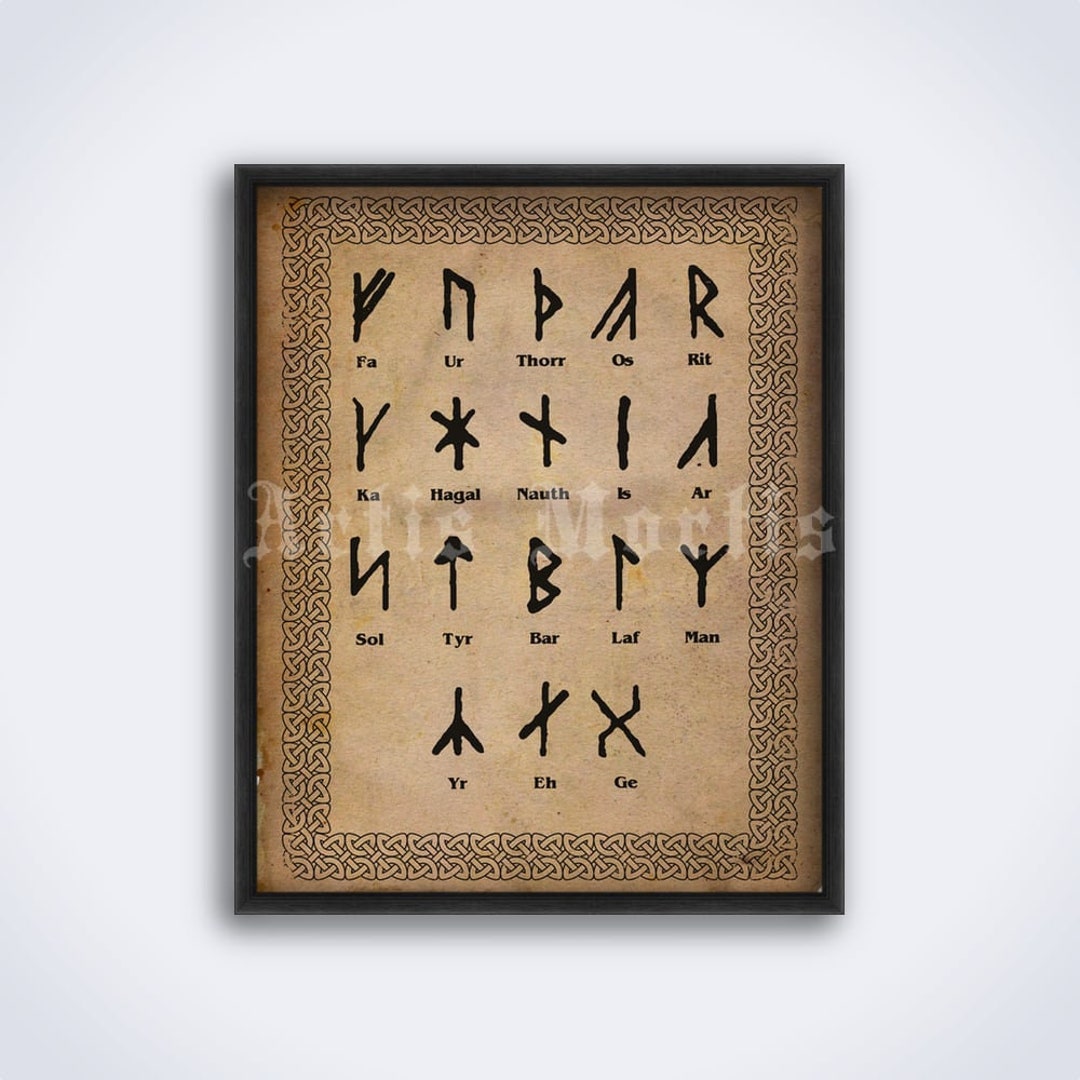 Armanen Runes Print – Runic Alphabet by Guido Von List, Norse Pagan Art ...