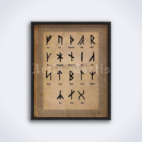 Armanen Runes Print Runic Alphabet by Guido Von List Norse - Etsy