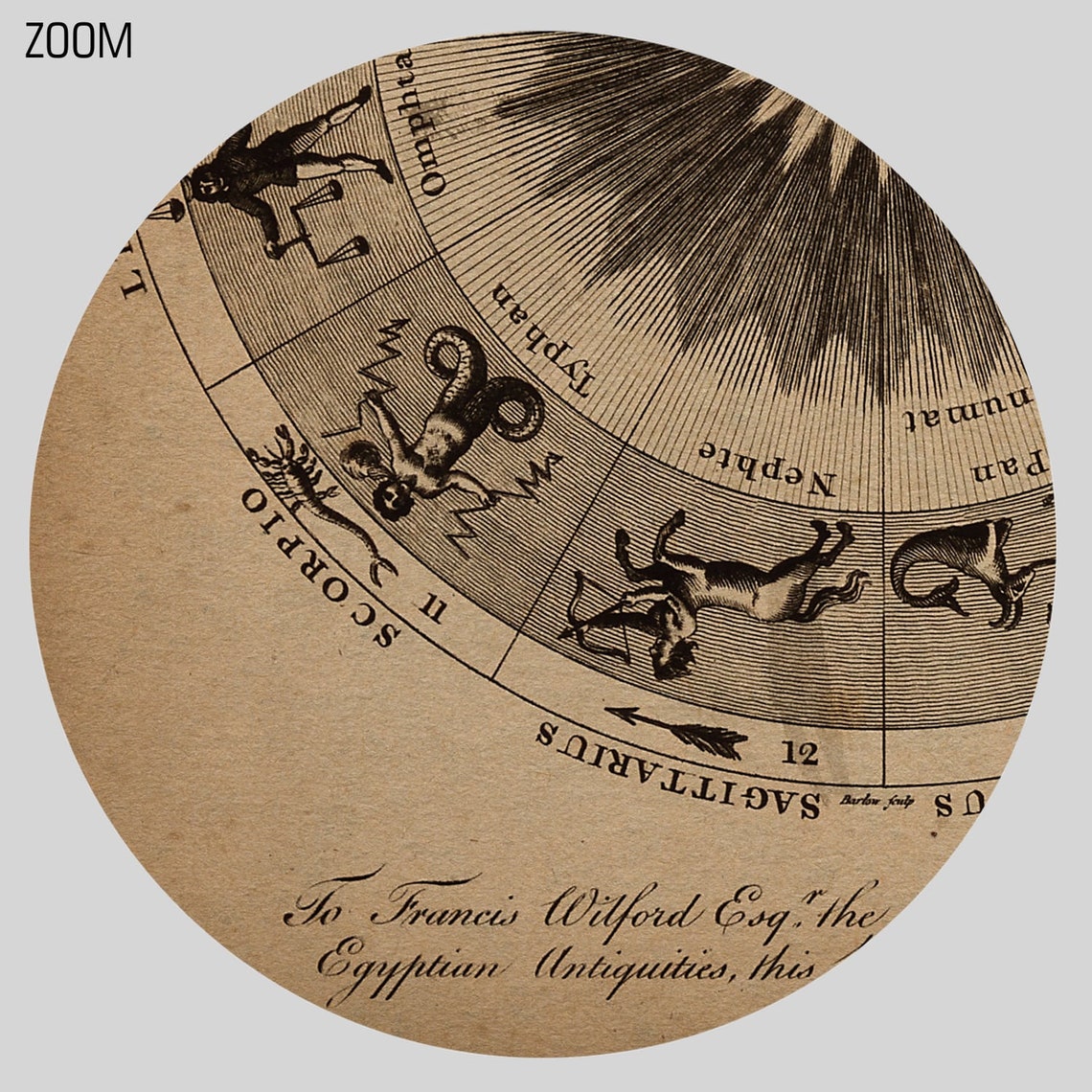 Egypt Zodiac Wheel Ancient Astrology Art, Esoteric, Mystic Print ...