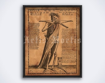 Skull and Candles Memento Mori Medieval Death Art Print | Etsy