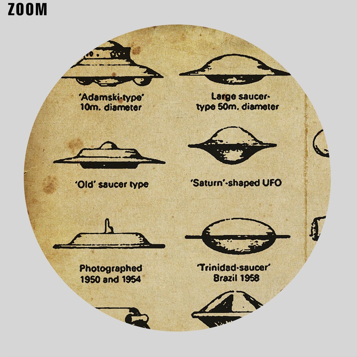 UFO Identification Chart 1967 Flying Saucers Ufology Print - Etsy