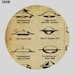 UFO Identification Chart 1967 – Flying Saucers, Ufology Print, Poster ...