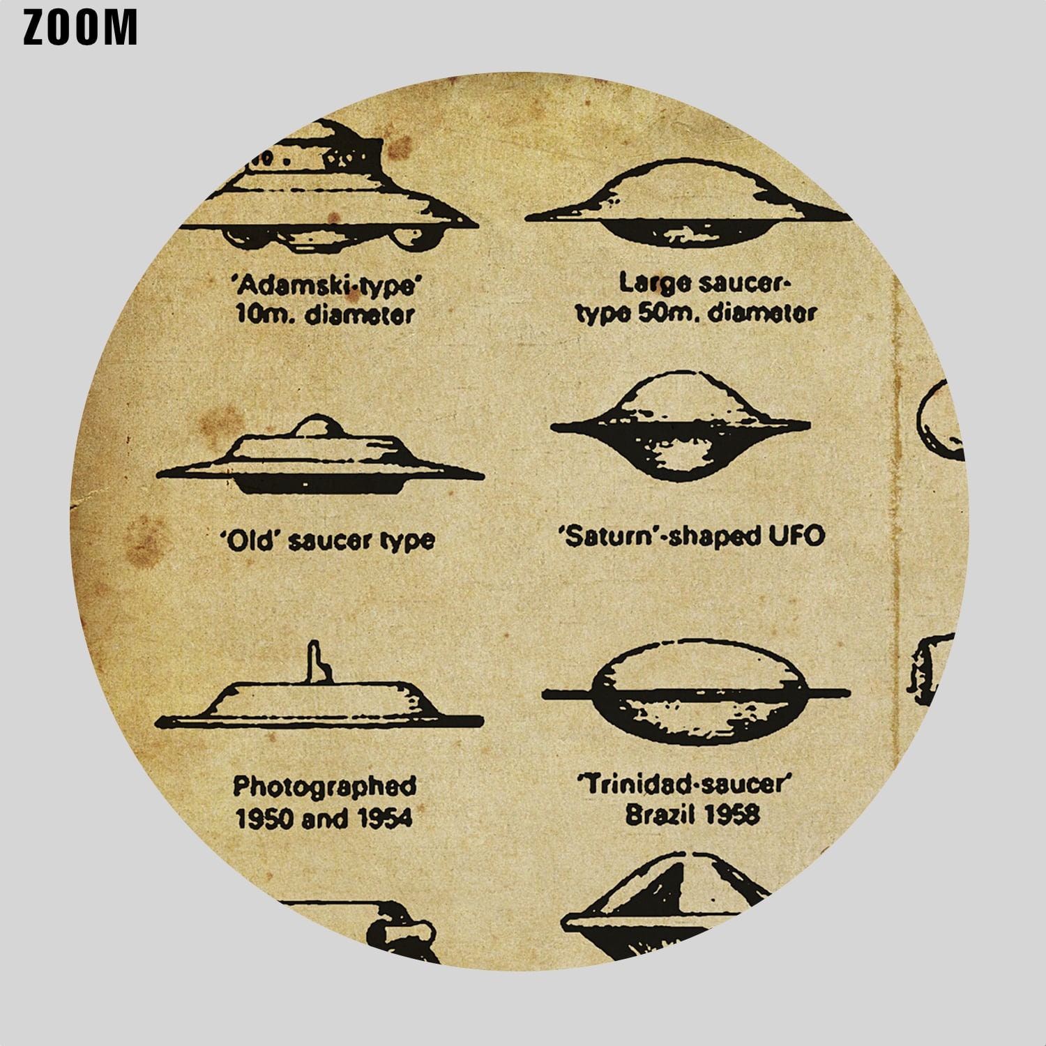 UFO Identification Chart 1967 Flying Saucers Ufology Print - Etsy