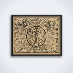 Medieval Kabbalistic Calendar – Kabbalah, Alchemy, Metaphysics ...