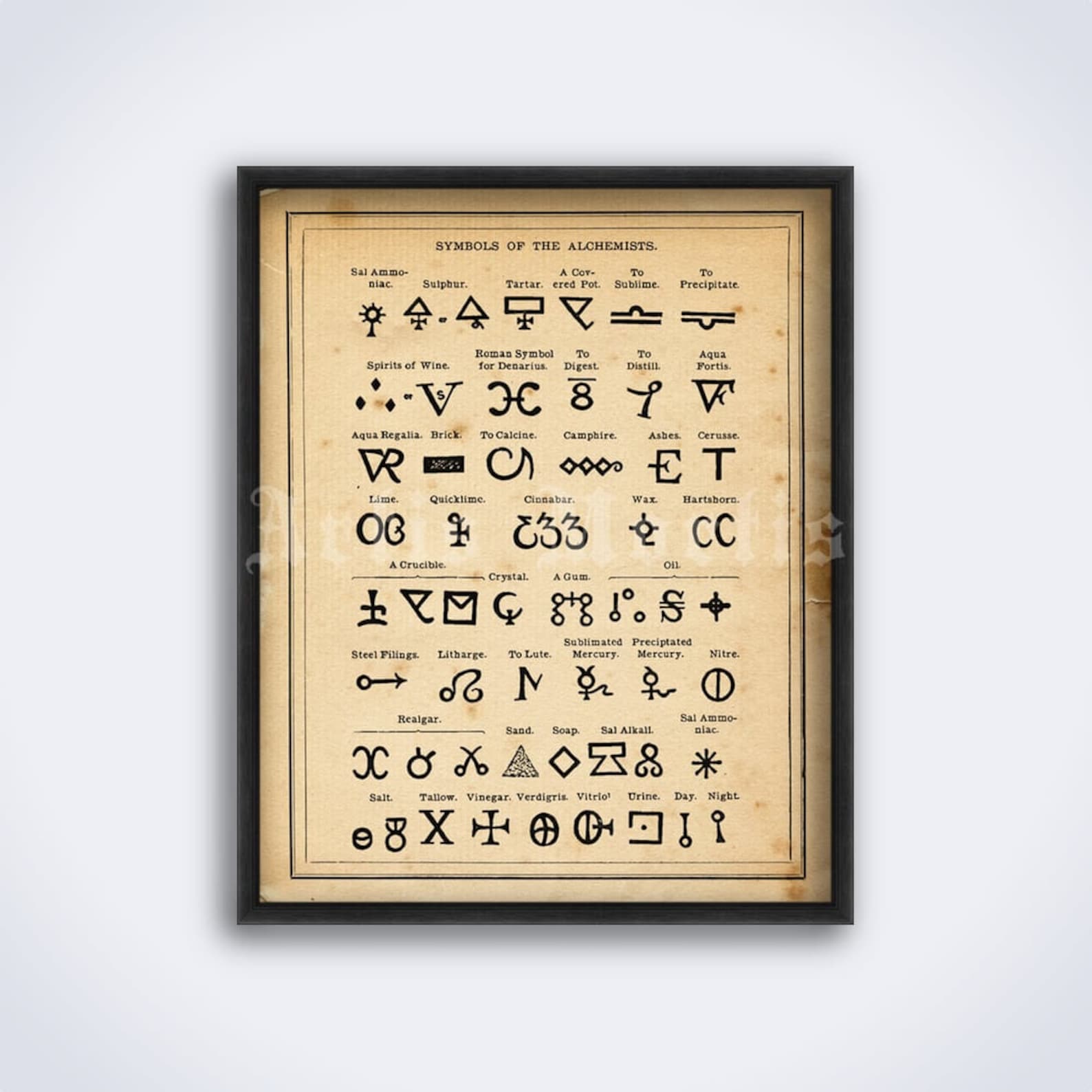 Alchemist Symbols Tab by Agrippa Alchemy Art Medieval - Etsy