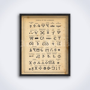 Alchemist Symbols Tab by Agrippa – Alchemy Art, Medieval Occult Print ...