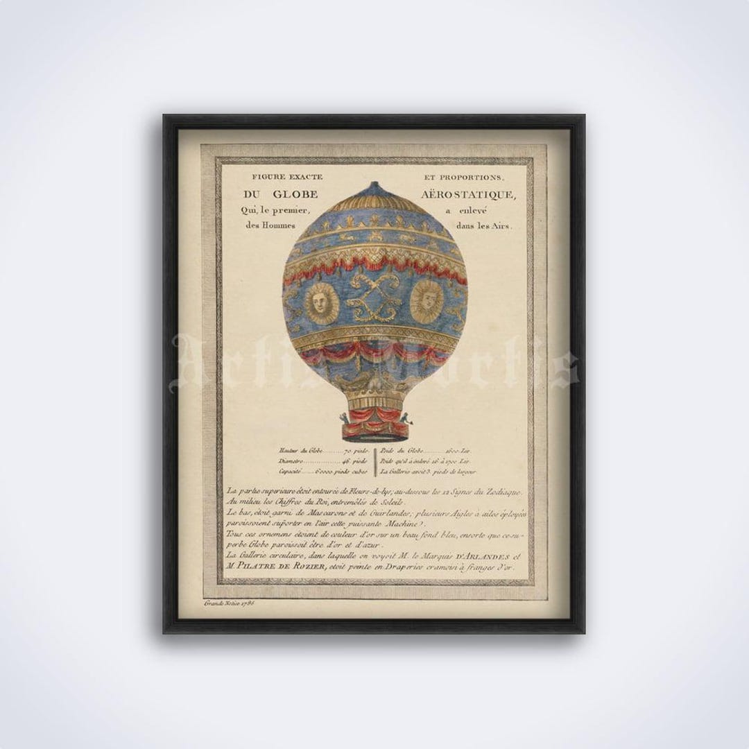 Montgolfier Brothers Historic Air Balloon Drawing 1786, Flight ...