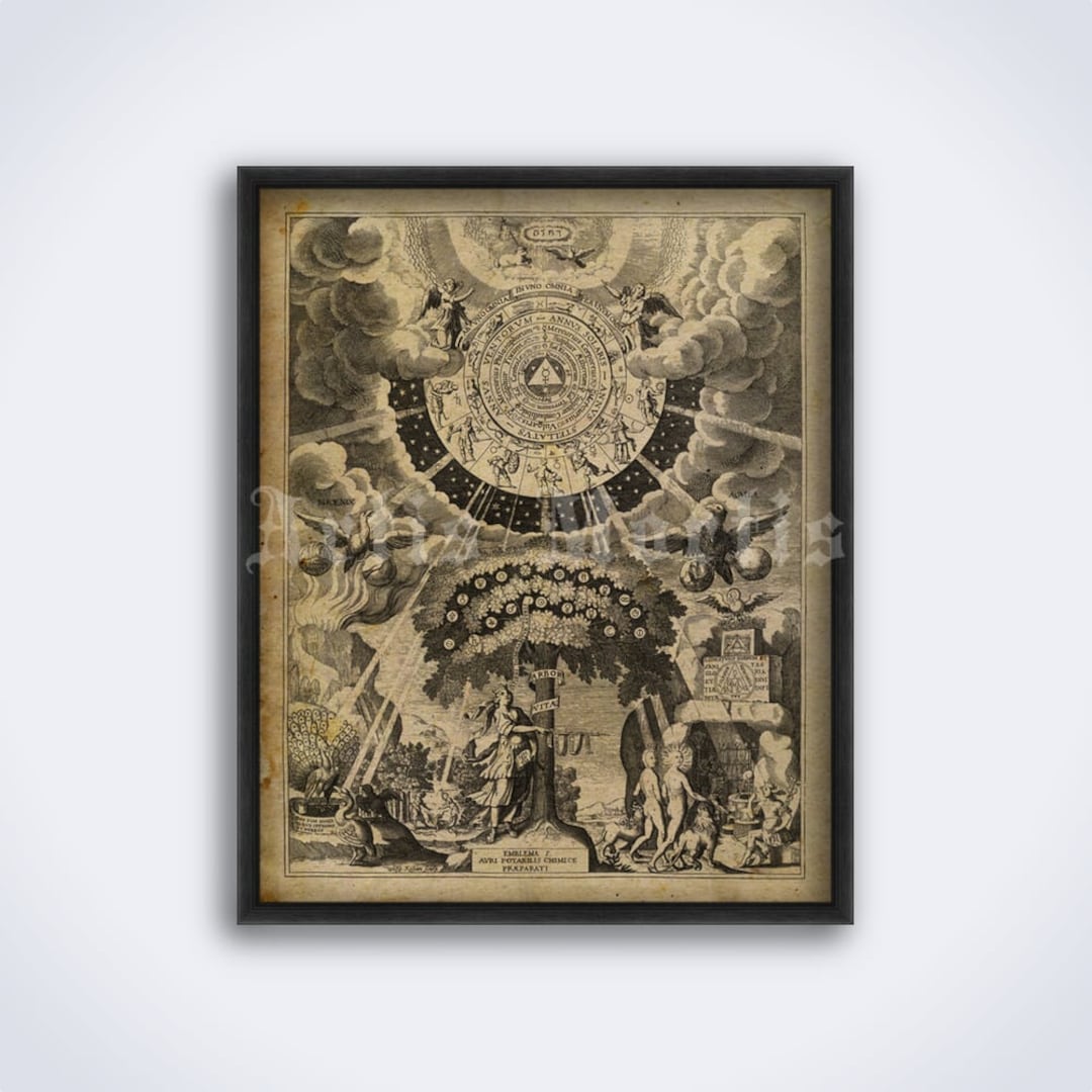 Alchemical Preparations Medieval Engraving – Alchemy Art, Occult Print ...