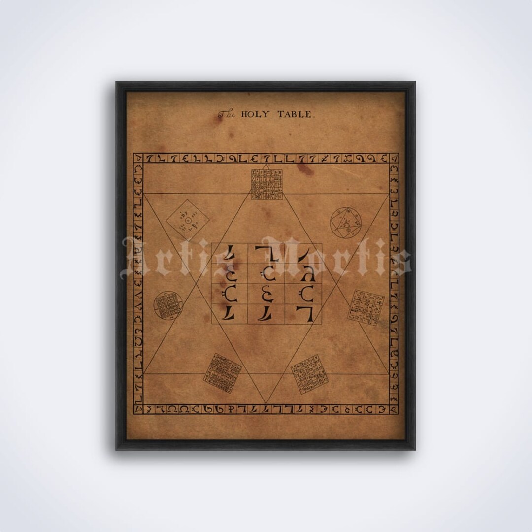 The Holy Table Diagram by John Dee and Edward Kelley - Enochian Magic ...