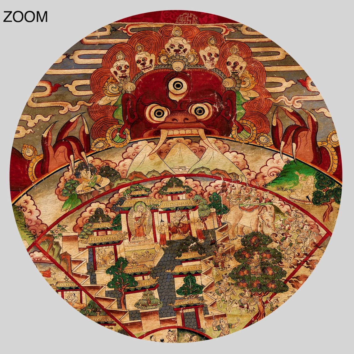 Bhavacakra Wheel of Life Art Print: Tibetan Buddhism Poster (digital ...