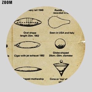UFO Identification Chart 1967 – Flying Saucers, Ufology Print, Poster ...