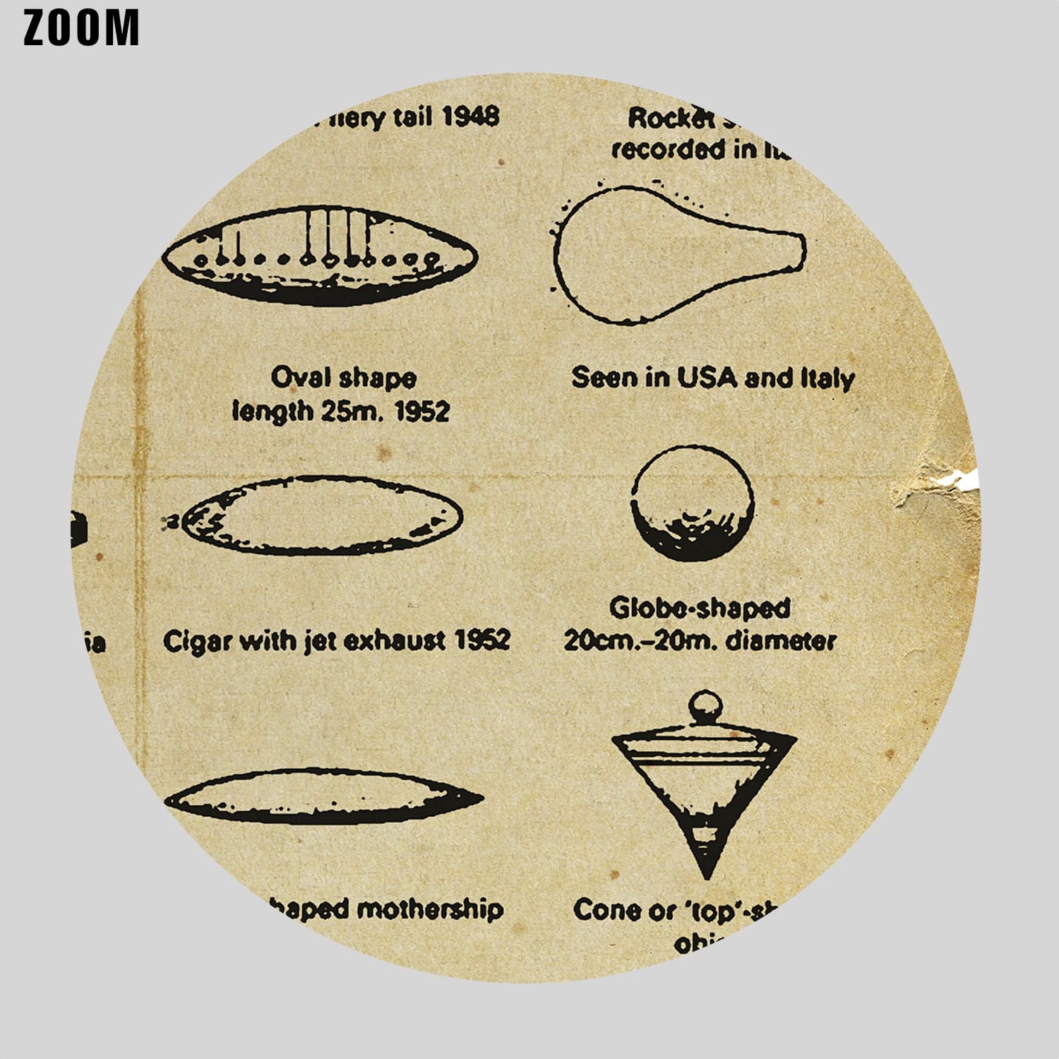 UFO Identification Chart 1967 – Flying Saucers, Ufology Print, Poster ...