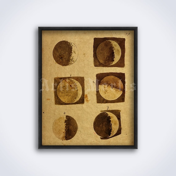 First Drawing Of The Moon By Galileo