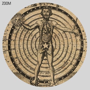 Medieval Kabbalistic Calendar – Kabbalah, Alchemy, Metaphysics ...