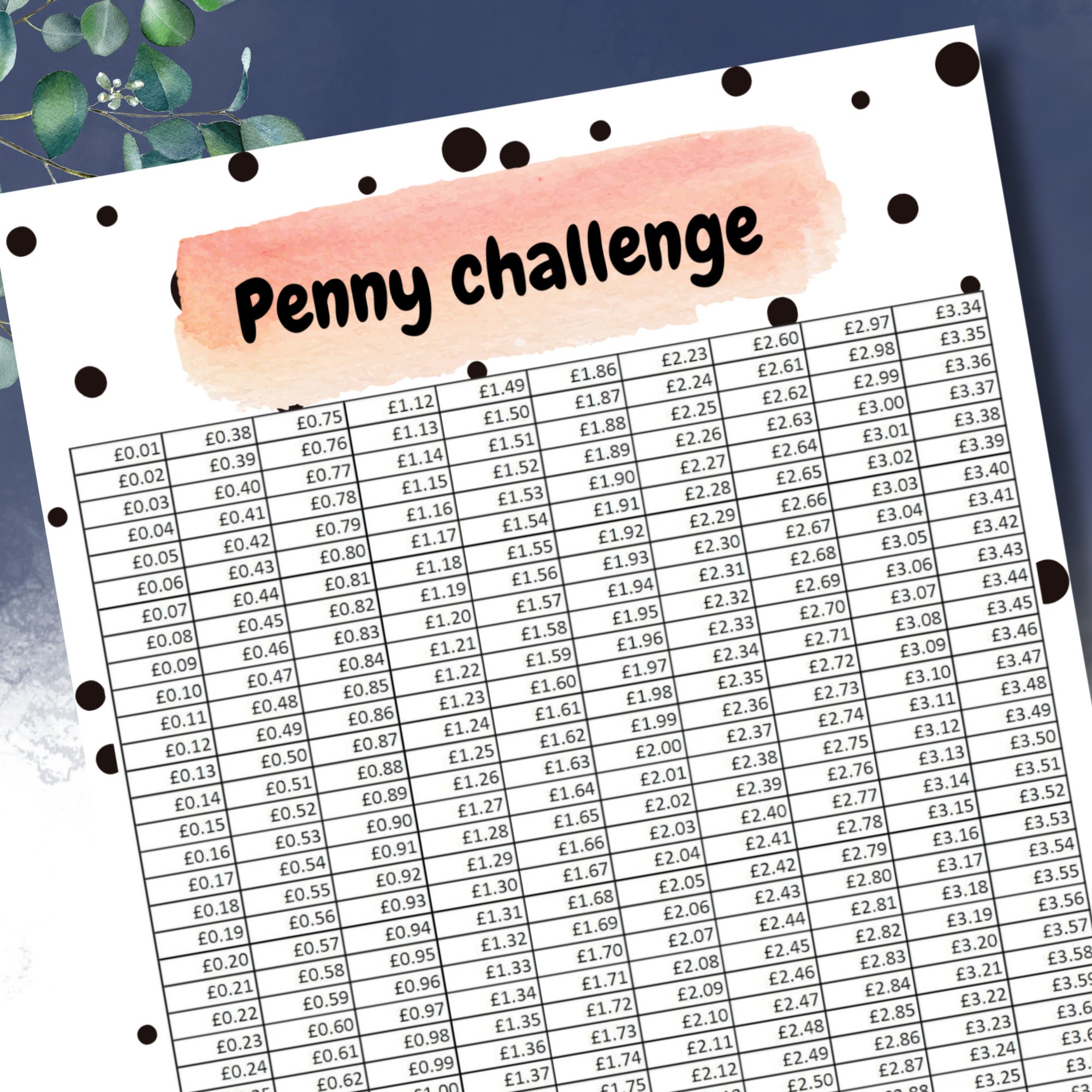 Digital Download Instant Penny Challenge Savings Money Challenge Saving ...