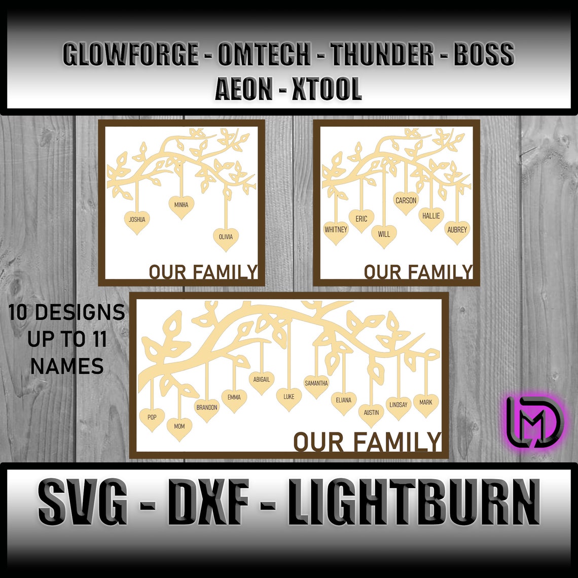 Our Family Tree Wall Art Plaque, Family Name Sign Cut File, Family Sign ...