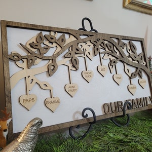 Our Family Tree Wall Art Plaque, Family Name Sign Cut File, Family Sign ...