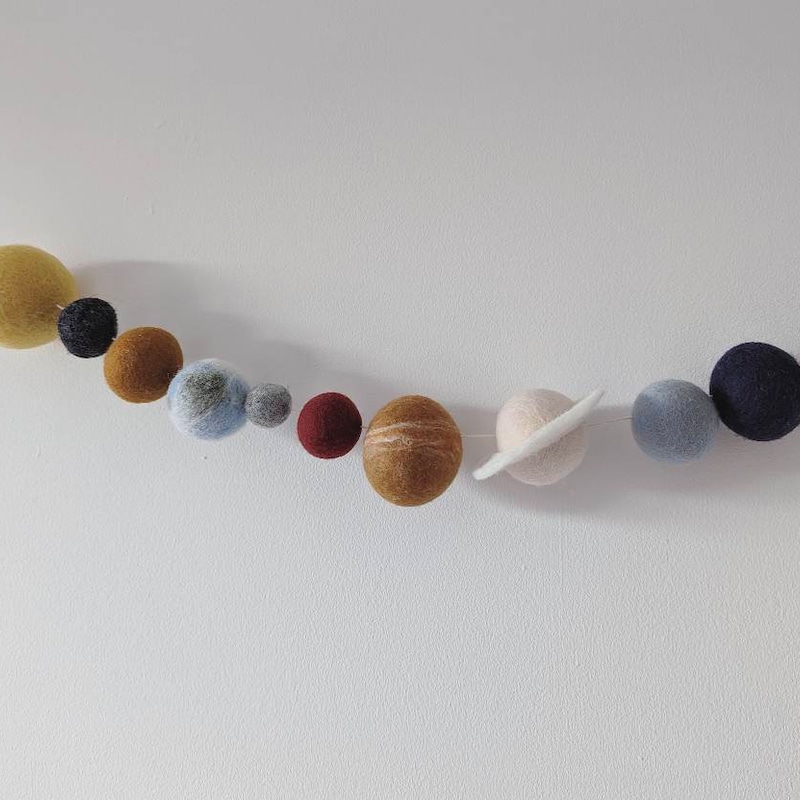 Miniature Solar System Miniatures - Etsy