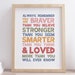 Always Remember You Are Braver Print, Inspirational Nursery Poster ...