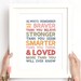 Always Remember You Are Braver Print, Inspirational Nursery Poster ...