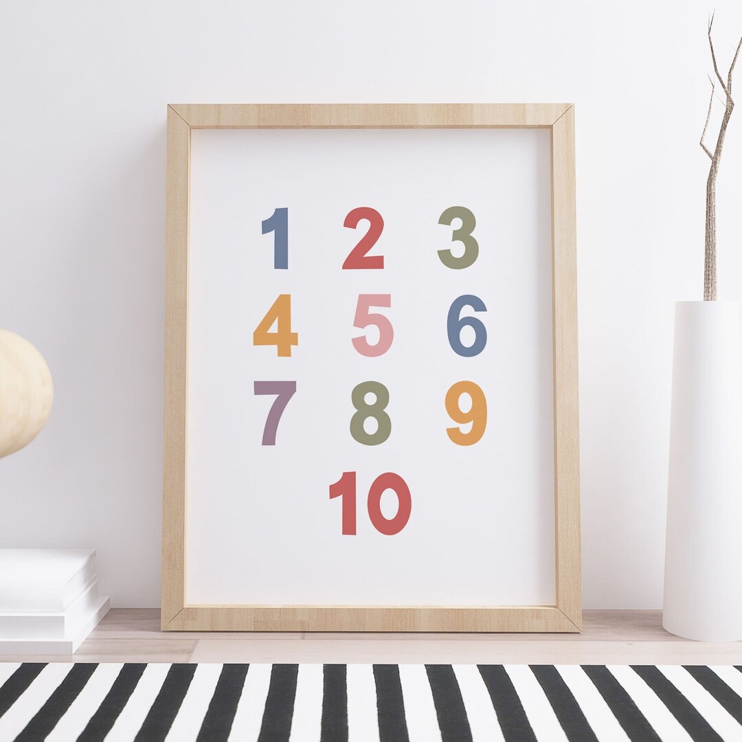 Numbers Print, 1 – 10 Educational Poster, Counting Classroom Sign ...
