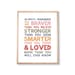 Always Remember You Are Braver Print, Inspirational Nursery Poster ...