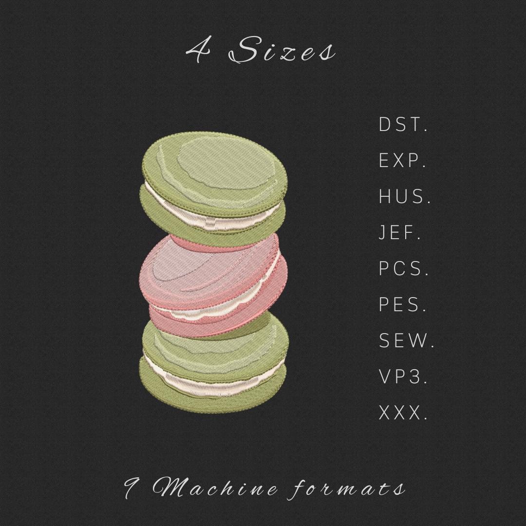 French Macarons Embroidery Designs, Patterns for Machine Embroidery 4 ...