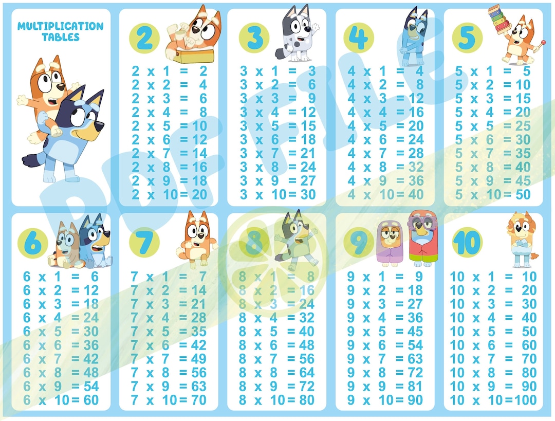 Bluee Multiplication Tables - Etsy