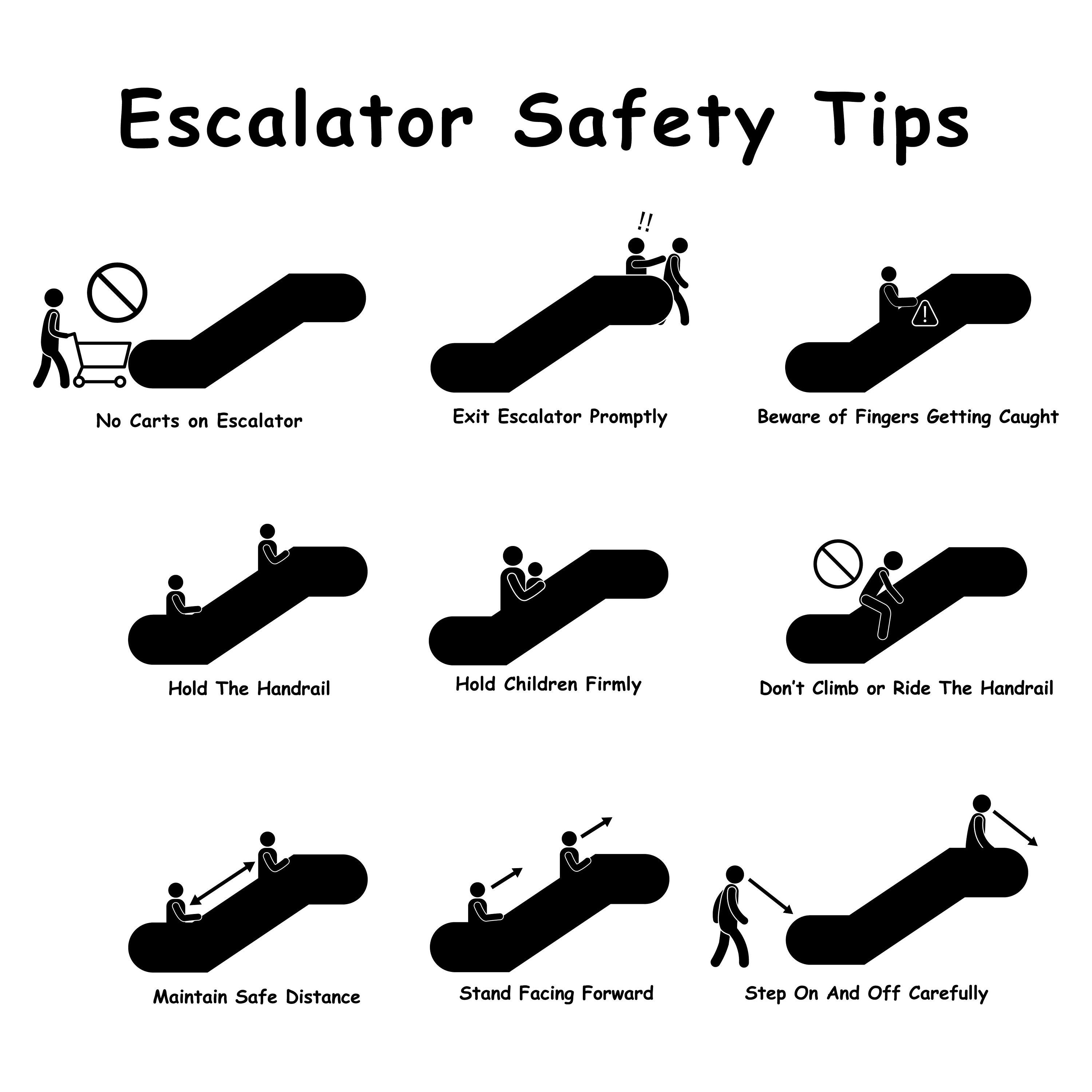 Escalator Stairways Safety Tips Precaution Measures Sign - Etsy