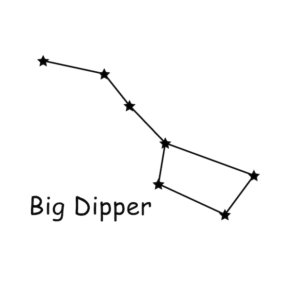 Big Dipper Svg - Etsy