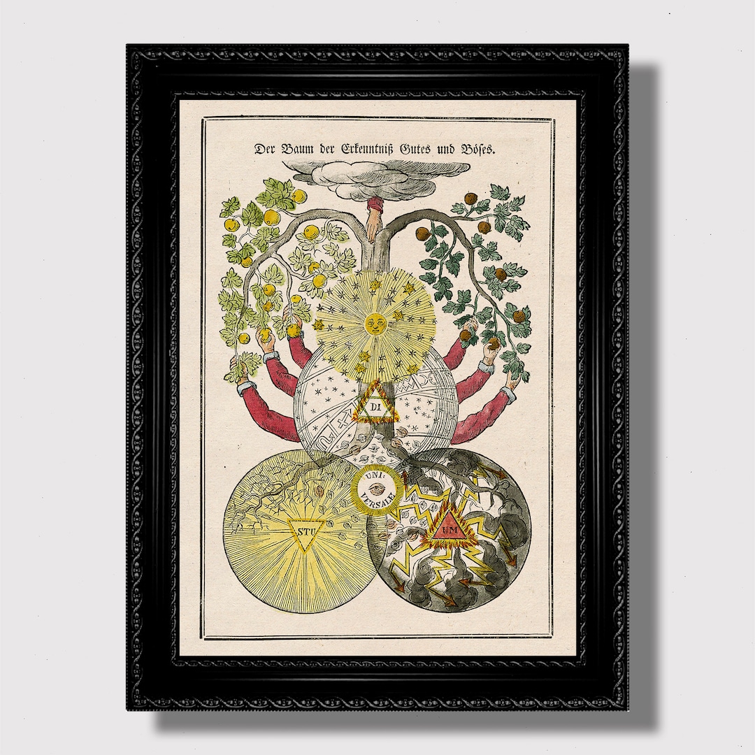 The Rosicrucian Tree of Knowledge. Occult Wall Hanging. - Etsy