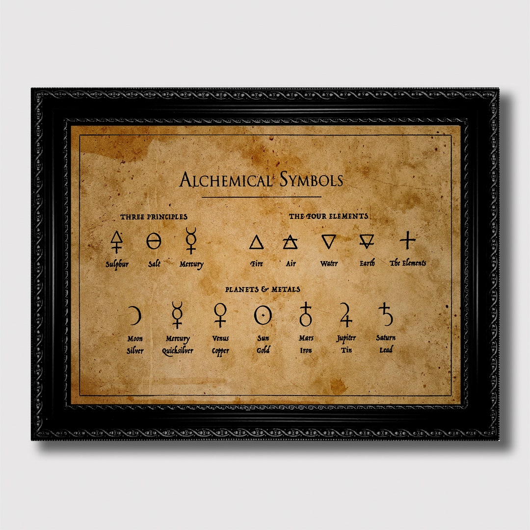 Table of Alchemical Symbols. Antique Esoteric Art Print. - Etsy