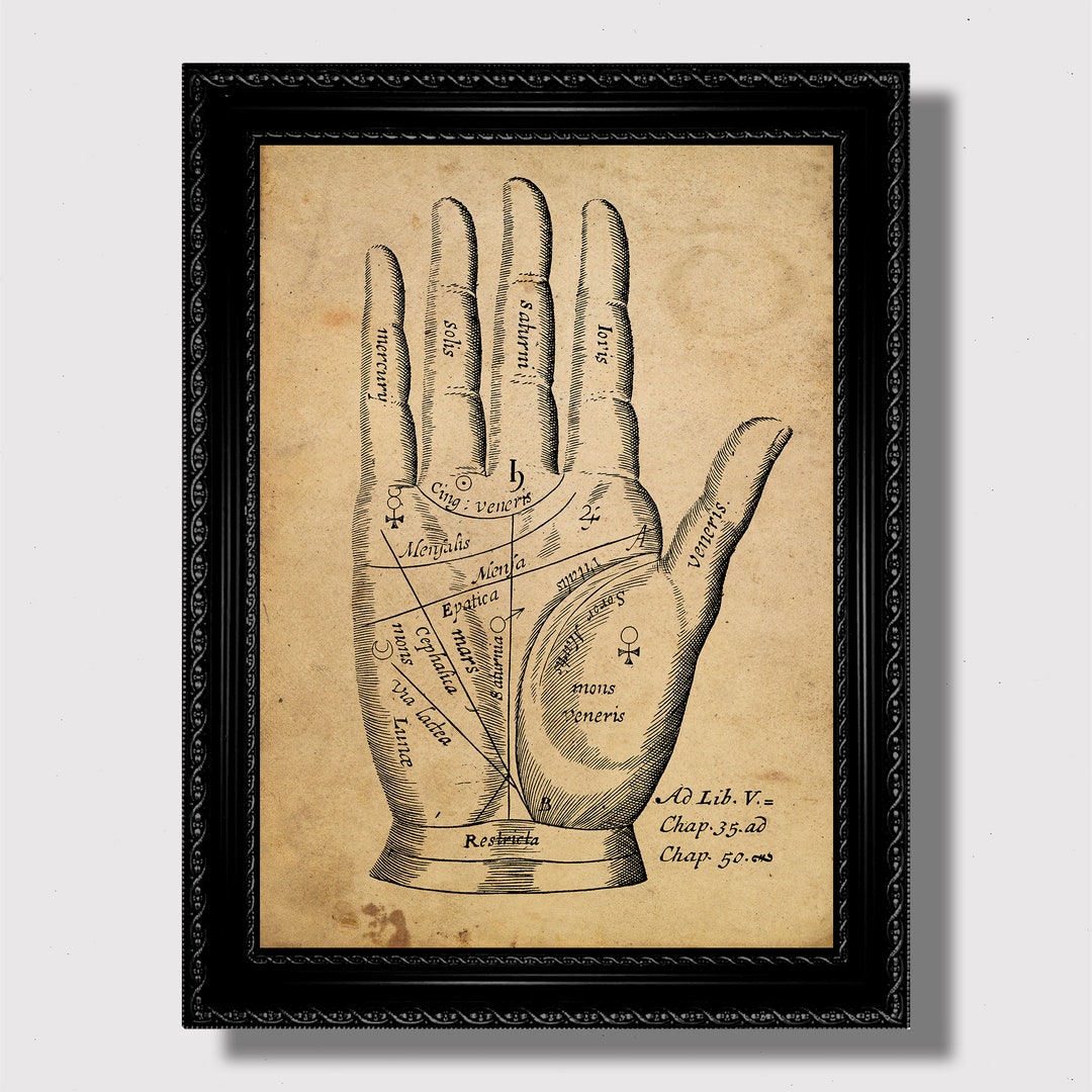 Palmistry Hand Chart Print – Vintage Occult Illustration, Chiromancy ...