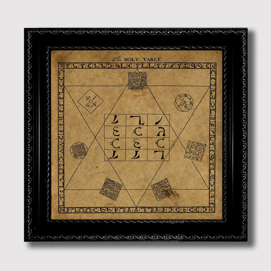 The Holy Table of John Dee – Enochian Occult Print, Esoteric Magic Wall ...